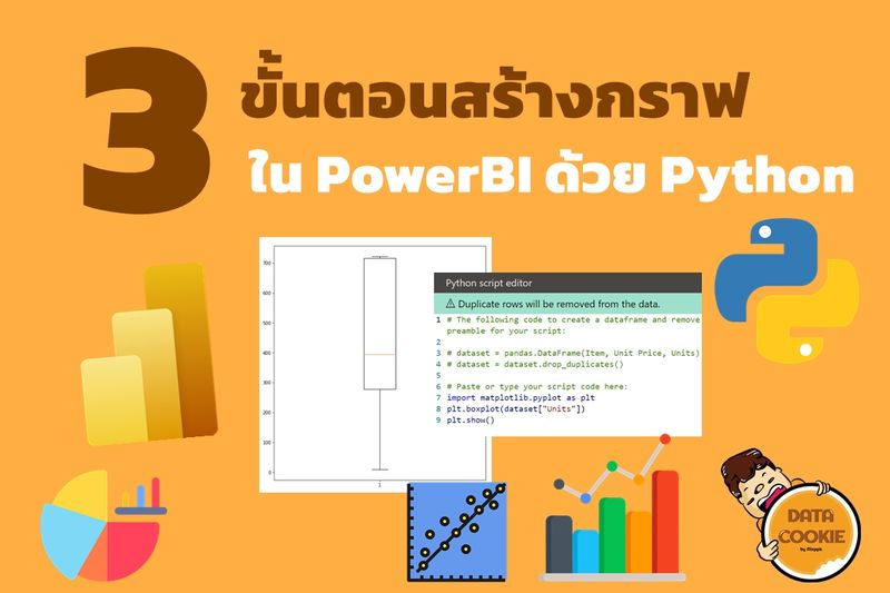 [Datacookie] 3ขั้นตอนสร้างกราฟในPowerBIด้วยPython 🐍📊 ตอนนี้ใน #PowerBI 📊 เราสามารถสร้างกราฟผ่าน ...