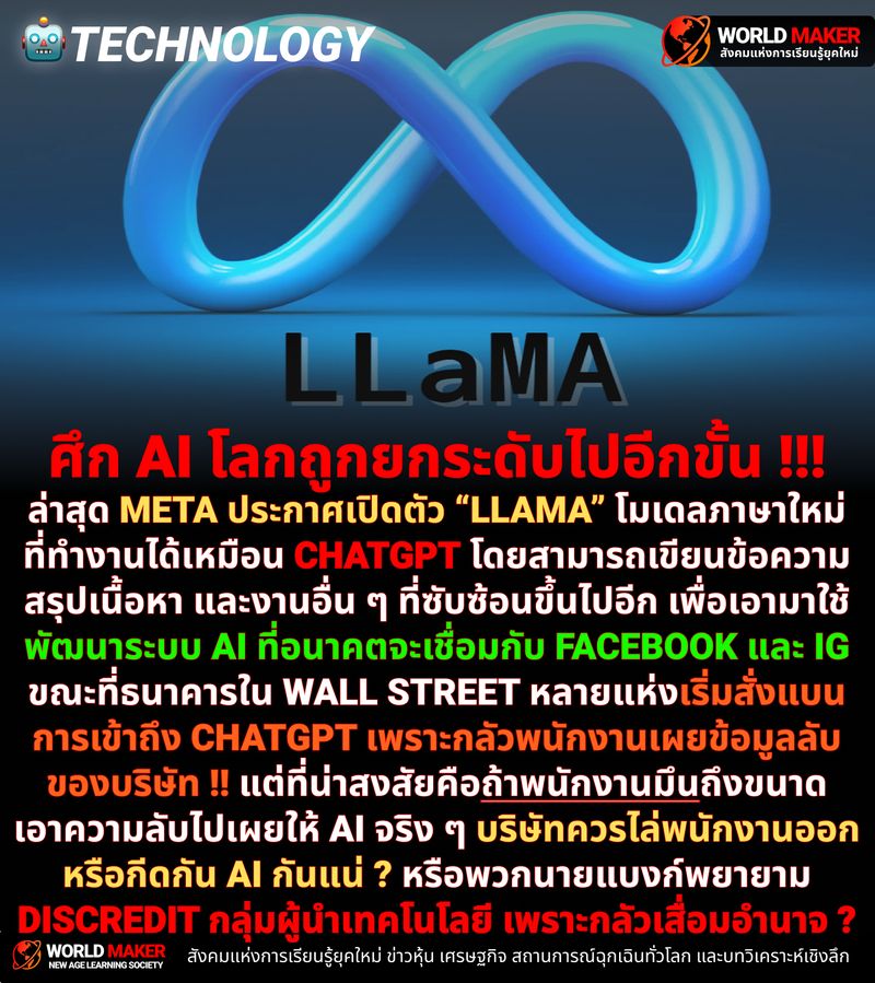 [World Maker] 🤖TECHNOLOGY - ศึก AI โลกถูกยกระดับไปอีกขั้น !!! ⚠️การแข่งขันด้าน AI ระดับผู้นำโลก ...
