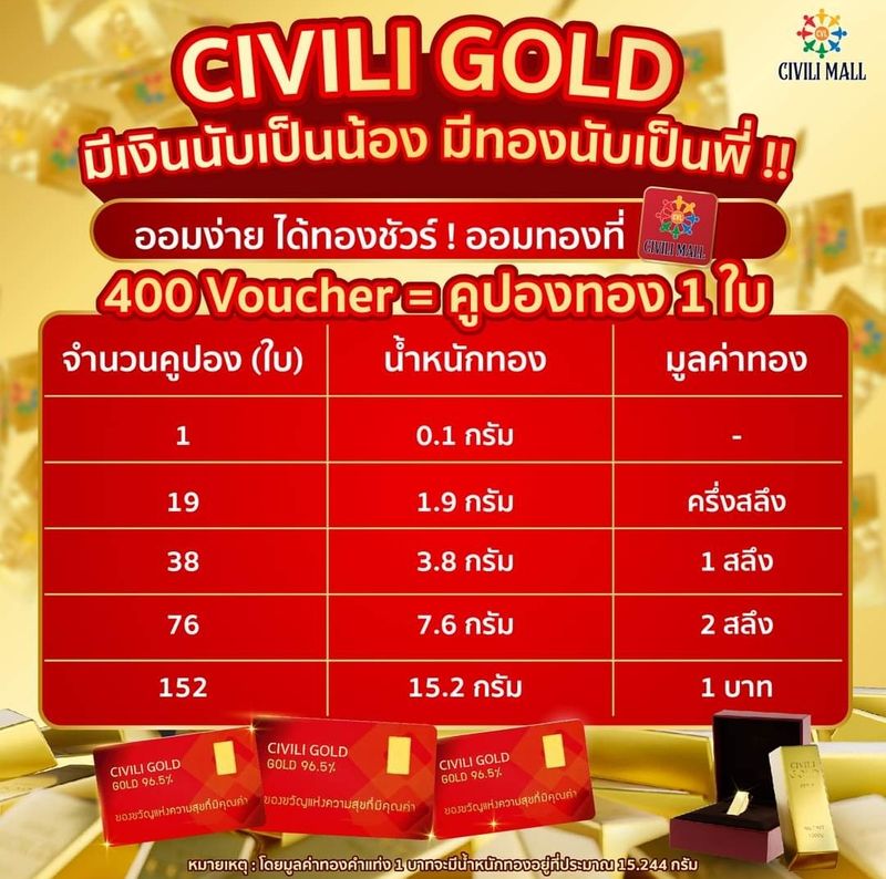 [แบยา ซราการียา] 💯 CIVILI GOLD COUPON 🎊 📱 ระบบออมทองรูปแบบใหม่จาก ...