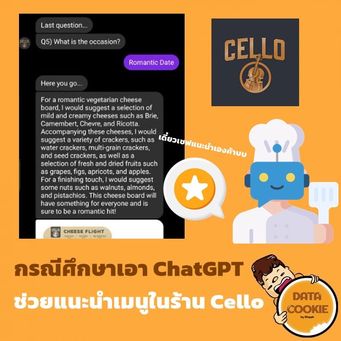 [Datacookie] กรณีศึกษาเอาChatGPTช่วยแนะนำเมนูในร้านCello 🤖📜 #Cello คือร้านขายอาหารที่เด่นเรื่อง ...
