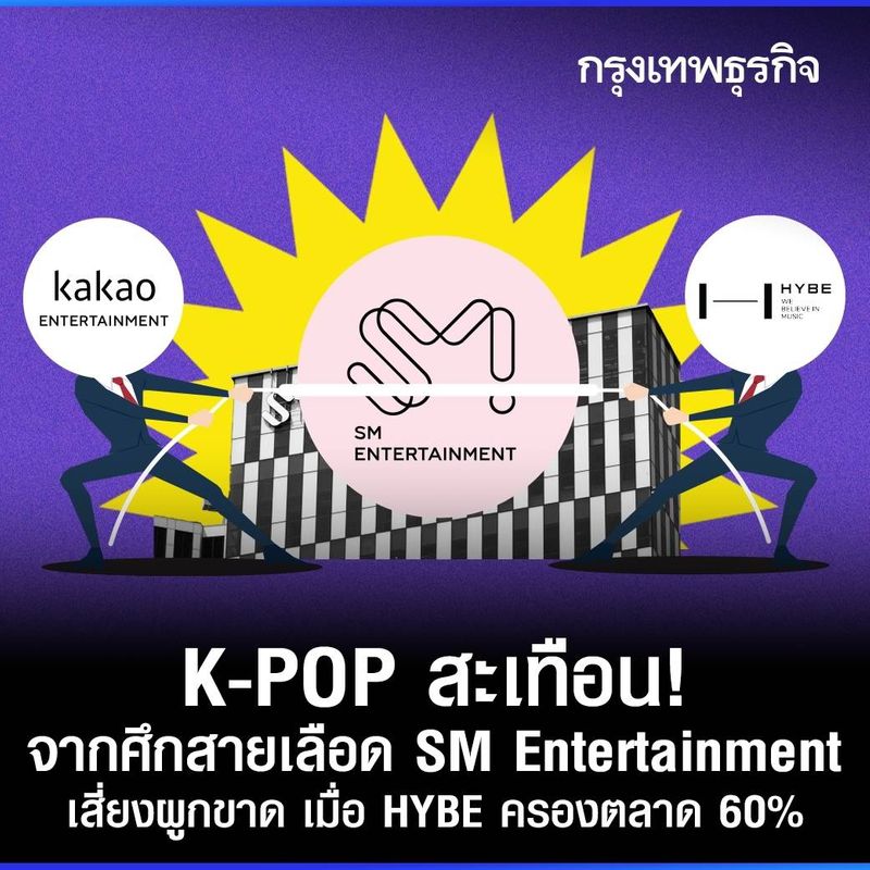 [กรุงเทพธุรกิจ] ศึกชิง “SM Entertainment” วัดกำลังยักษ์ใหญ่ระหว่าง “HYBE” vs “Kakao” ดีลสนั่น ...