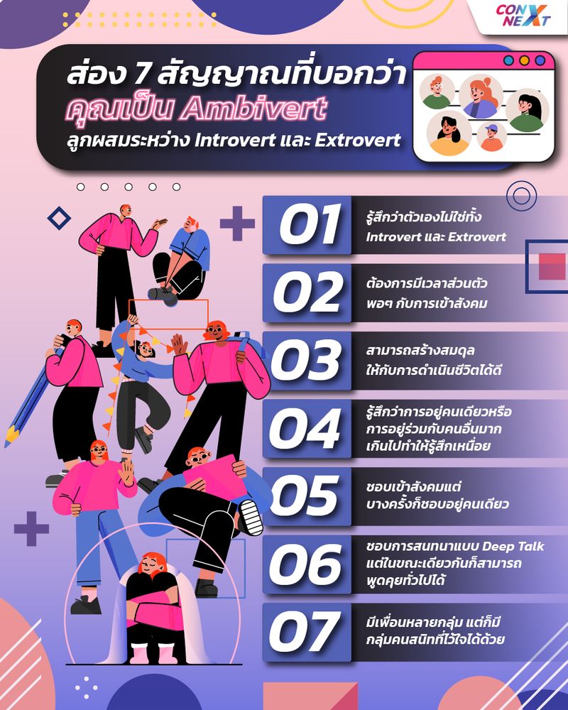 [TalentSauce] ส่อง 7 สัญญาณที่อาจบอกว่าคุณเป็น Ambivert ลูกผสมระหว่าง Introvert และ Extrovert ...