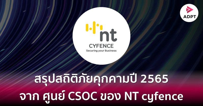 [ADPT.news] สรุปสถิติภัยคุกคามปี 2565 จาก ศูนย์ CSOC ของ NT cyfence จากบทความ สถิติภัยคุกคาม ...