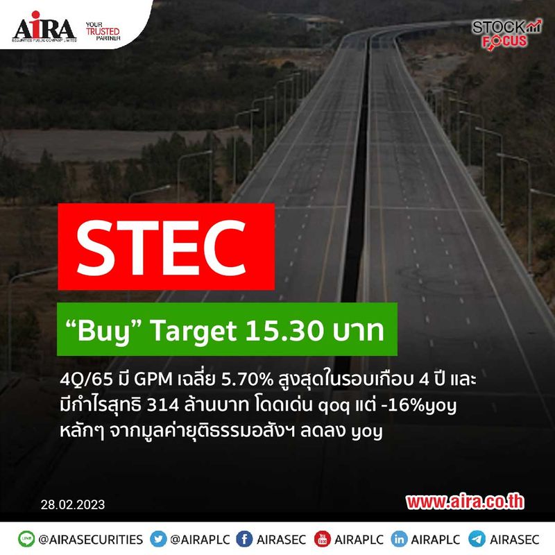 [AIRA SECURITIES] #STEC : 4Q/65 มี GPM เฉลี่ย 5.70% สูงสุดในรอบเกือบ 4 ปี / “Buy” Target 15.30 ...