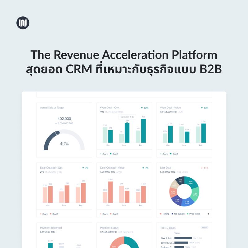 [Wisible] The Revenue Acceleration Platform สุดยอด CRM ที่เหมาะกับธุรกิจแบบ B2B . อ่านต่อได้ที่ ...