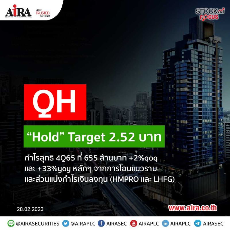[AIRA SECURITIES] QH กำไรสุทธิ 4Q65 ที่ 655 ล้านบาท +2%qoq และ +33%yoy ...แนวโน้มกําไรสุทธิปี’66 ...
