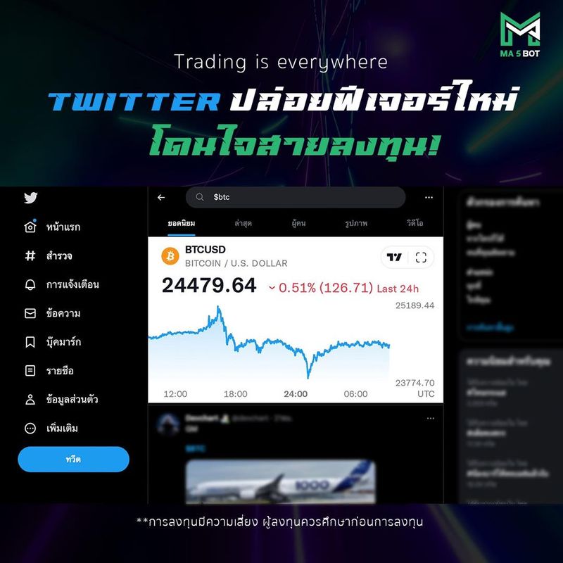 [MA5 Bot Official ] Trading is everywhere! ปล่อยฟีเจอร์ เช็กข่าวการลงทุนง่ายๆ แค่เสิร์ชชื่อสิน ...
