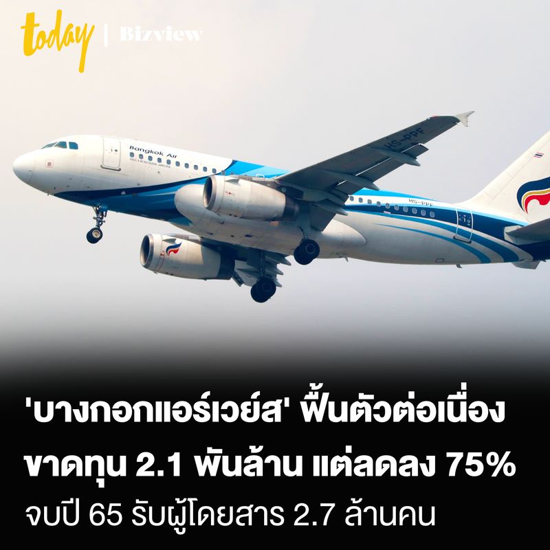 [TODAY Bizview] 'บางกอกแอร์เวย์ส' ฟื้นตัวต่อเนื่อง ขาดทุน 2.1 พันล้าน ...