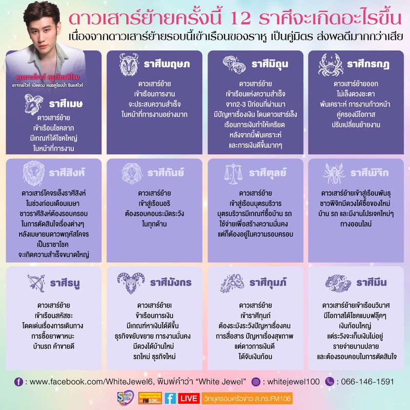 [SMART SMEs] วันพุธ ที่ 1 มีนาคม 2566 เวลา 10.00-11.00น. แฟนๆรายการ SMART SMEs ไม่ควรพลาดกับ ...