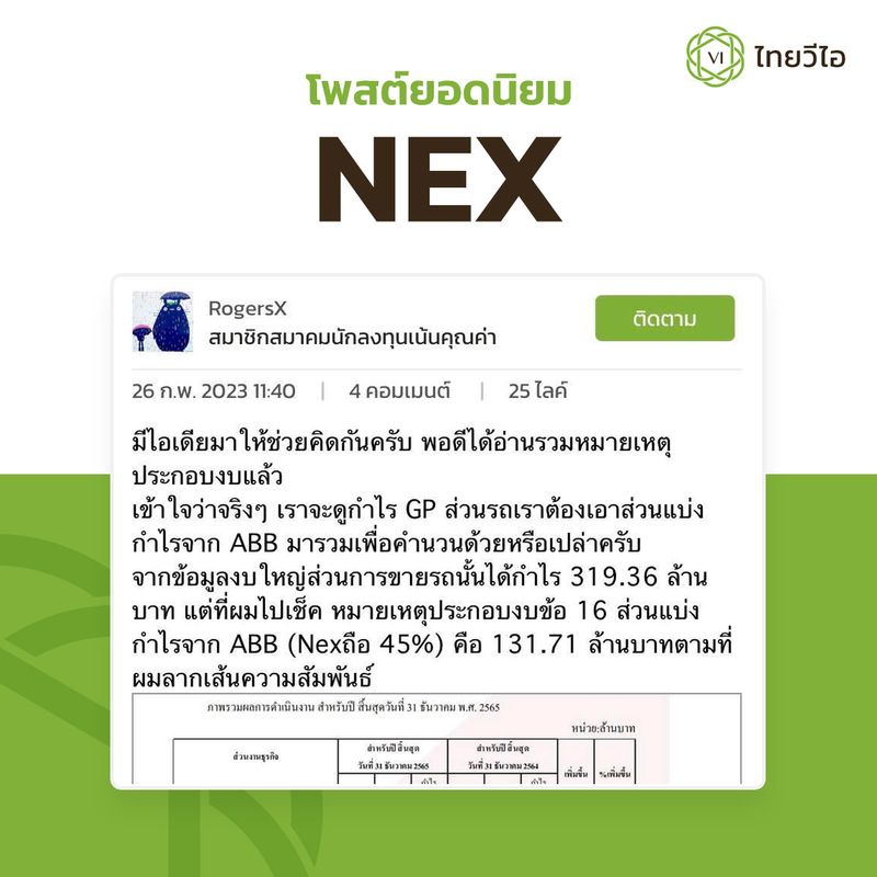 [Thai VI] #ร้อยคนร้อยหุ้น หุ้น NEX : สมาคมนักลงทุนเน้นคุณค่า (ประเทศไทย) "มีไอเดียมาให้ช่วยคิด ...