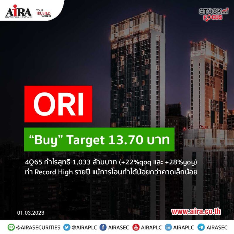 [AIRA SECURITIES] ORI : 4Q65 กำไรสุทธิ 1,033 ล้านบาท (+22%qoq และ +28%yoy) ทำ Record High รายปี ...