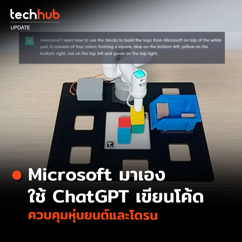 [Techhub] Microsoft ใช้ ChatGPT เขียนโค้ด ควบคุมหุ่นยนต์ ตอนนี้ นักวิจัยของ Microsoft ได้ทดลอง ...