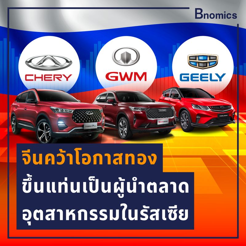 [Bnomics] จีนคว้าโอกาสทอง ขึ้นแท่นเป็นผู้นำตลาดอุตสาหกรรมในรัสเซีย จากเหตุการณ์สงครามระหว่าง ...
