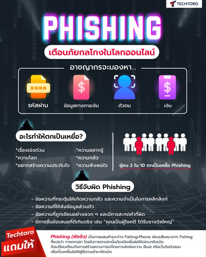 [TechToro] Phishing เตือนภัยกลโกงในโลกออนไลน์ 🚨🎣 🥶ในช่วงนี้กระแสโกงเงินในโลกออนไลน์กลับมาอีก ...