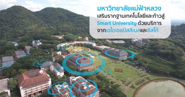 [TechTalkThai] มหาวิทยาลัยแม่ฟ้าหลวง เสริมรากฐานเทคโนโลยีและก้าวสู่ Smart University มหาวิทยาลัย ...