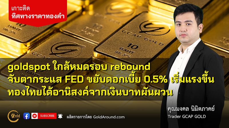[GoldAround.com] เกาะติดทิศทางราคาทองคำวันนี้ 2 มี.ค.66 | พูดคุยกับ คุณมงคล นิมิตภาคย์ GCAP GOLD