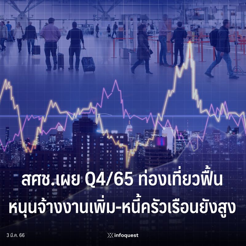 [InfoQuestNews - สำนักข่าวอินโฟเควสท์] 📊 สภาพัฒน์ เผย Q4/65 ท่องเที่ยวฟื้นหนุนจ้างงานเพิ่ม-หนี้ ...