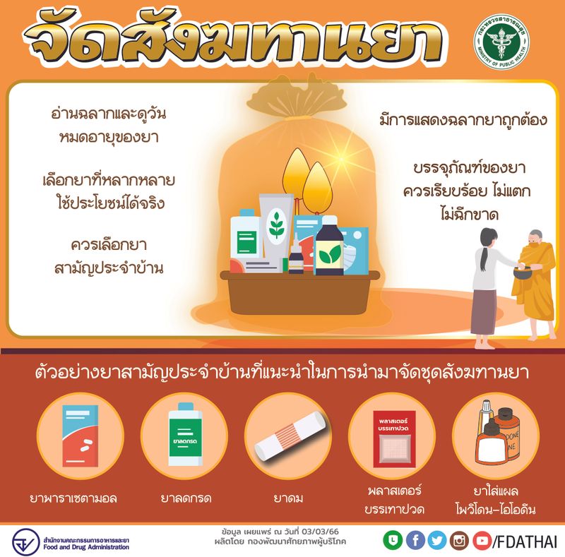 [fdathai] How to จัดสังฆทานยา สามารถติดตามบทความและข้อมูลอ้างอิงต่อได้ที่..>>https://oryor.com ...