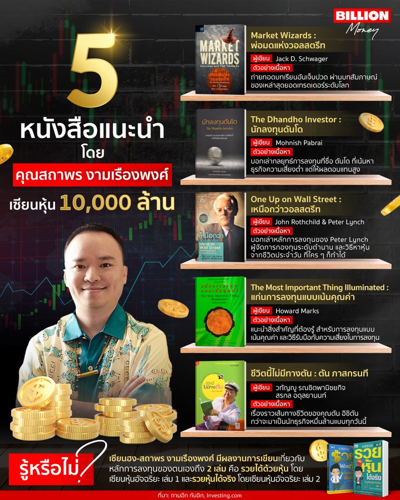 [MONEY LAB] 5 หนังสือแนะนำ โดย คุณสถาพร งามเรืองพงศ์ เซียนหุ้น 10,000 ล้าน