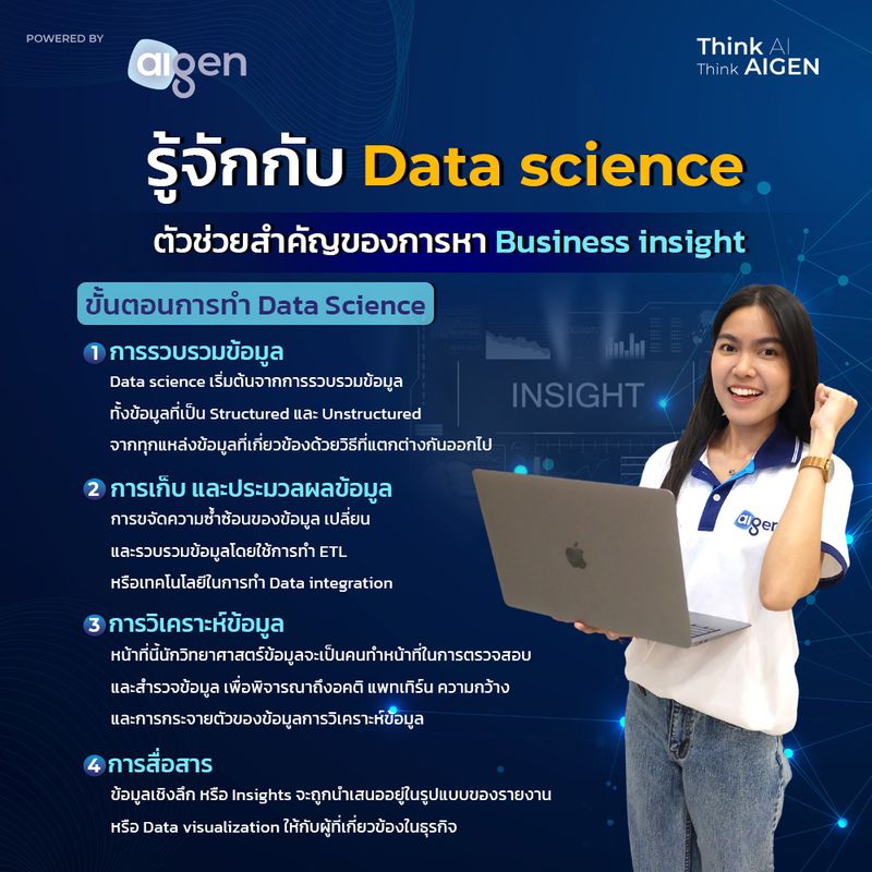 [AI GEN : ไอเจ็น] รู้จักกับ Data science ตัวช่วยสำคัญของการหา Business insight วันนี้ AIGEN จะพา ...