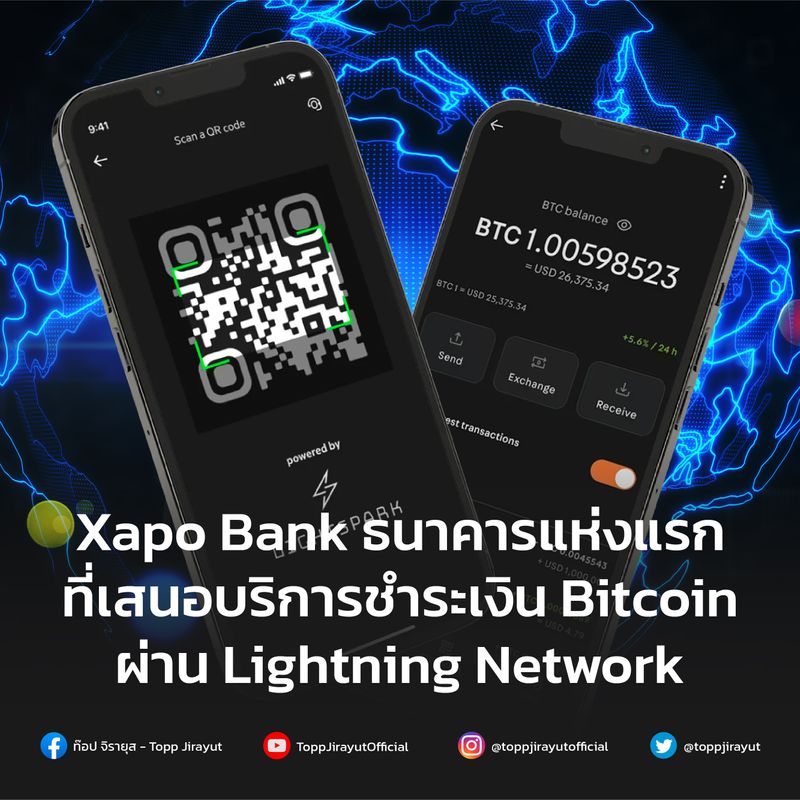[ท๊อป จิรายุส ทรัพย์ศรีโสภา - Topp Jirayut Srupsris] Xapo Bank ธนาคารแห่งแรกที่เสนอบริการชำระ ...