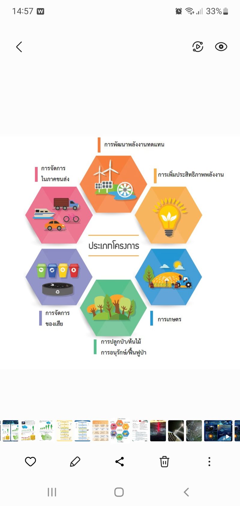 [Net Zero Techup] ♻️ โครงการ T-VER คืออะไร เเละจะช่วยให้ประเทศไทยบรรลุเป้าหมาย Net Zero ได้ ...
