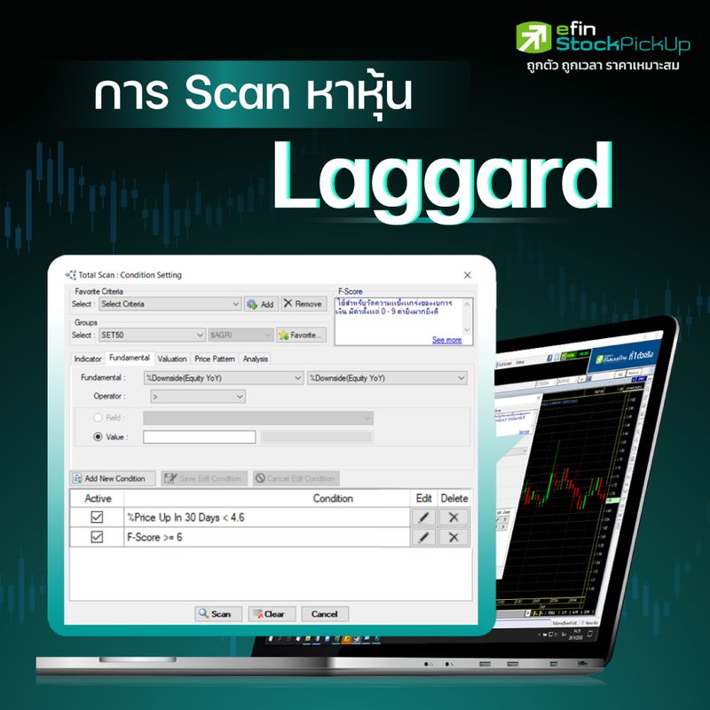 [efin StockPickUp] การ Scan หาหุ้น Laggard ถ้าช่วงไหนที่ตลาดเป็นขาขึ้น นักลงทุนจะเห็นว่า หุ้น ...