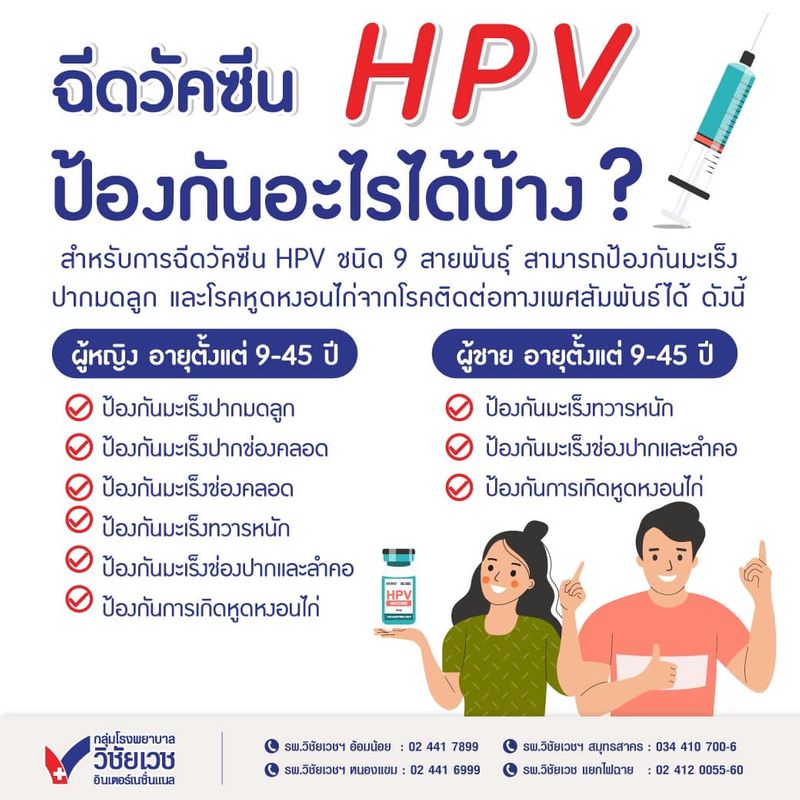 [Vichaivej Nongkhaem Hospital] วัคซีน HPV ป้องกันได้มากกว่ามะเร็งปากมดลูก แนะนำให้ฉีดอย่างยิ่ง ...