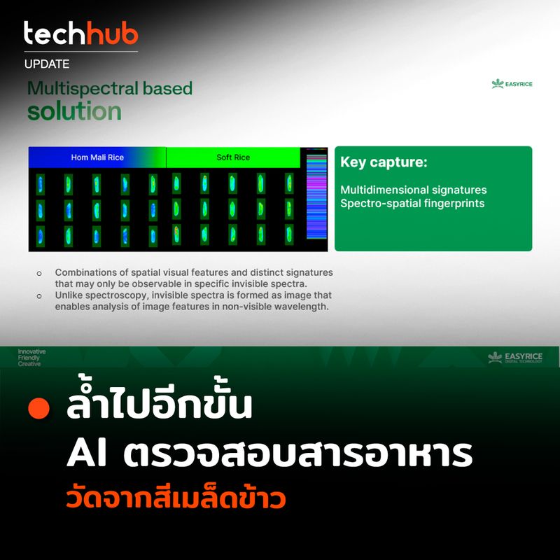 [Techhub] AI ตรวจสอบสารอาหาร วัดจากสีเมล็ดข้าว ถ้าหากใครเคยอ่านเรื่อง " Easy Rice บริษัทที่สร้าง ...