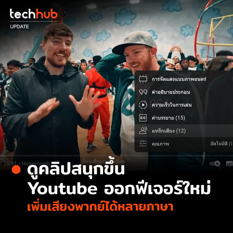 [Techhub] Youtube ออกฟีเจอร์ใหม่ ให้ AI ช่วยเพิ่มเสียงพากย์ [ดูพากย์ไทยได้] หลังจากที่ Youtube ...