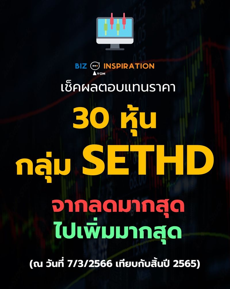 [iYom Biz + Inspiration] เช็คผลตอบแทนราคา 30 หุ้น กลุ่ม SETHD ณ วันที่ 7/3/2566 เทียบกับสิ้นปี ...