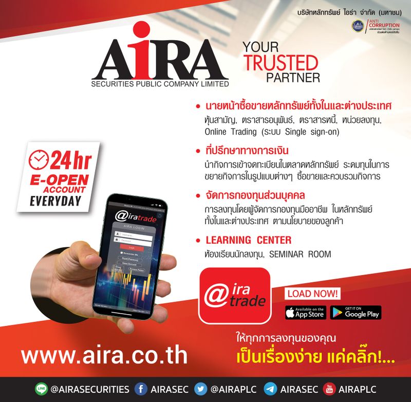 [AIRA SECURITIES] AIRA Trade ซื้อขายหุ้นและอนุพันธ์ออนไลน์ สะดวก รวดเร็ว และมีประสิทธิภาพ ...