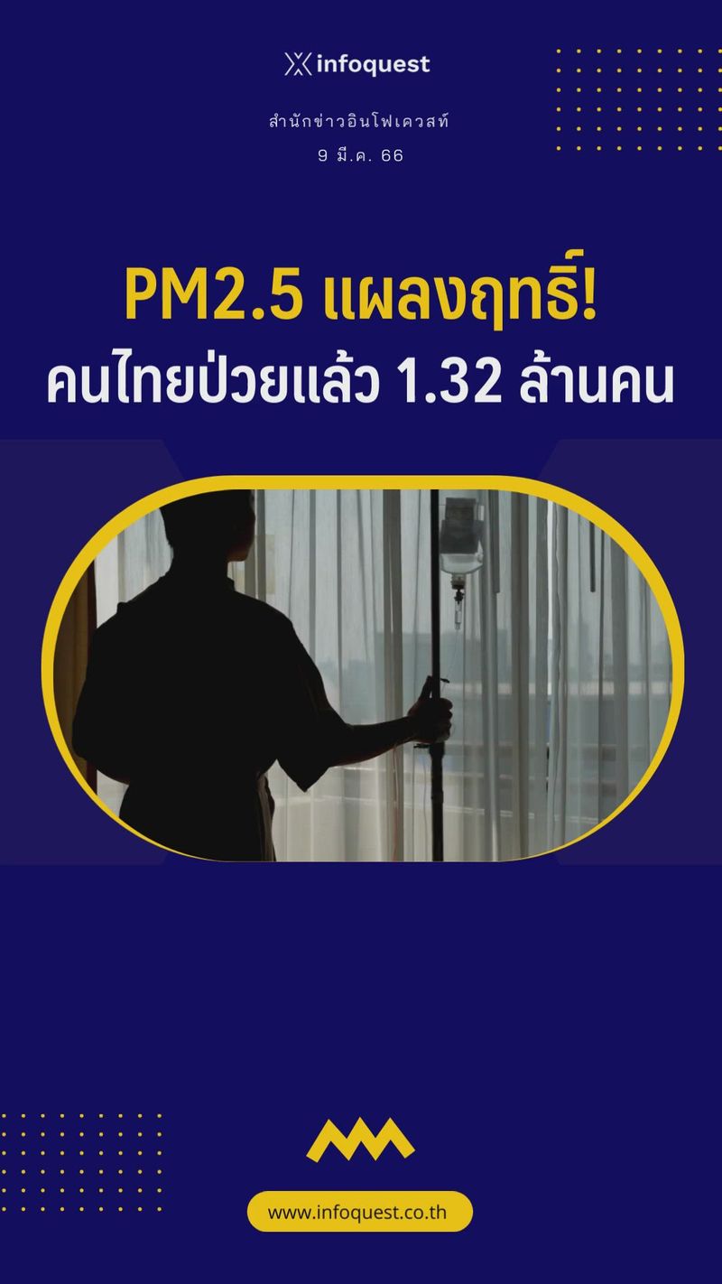 [InfoQuestNews - สำนักข่าวอินโฟเควสท์] PM2.5 แผลงฤทธิ์! คนไทยป่วยแล้ว 1.32 ล้านคน