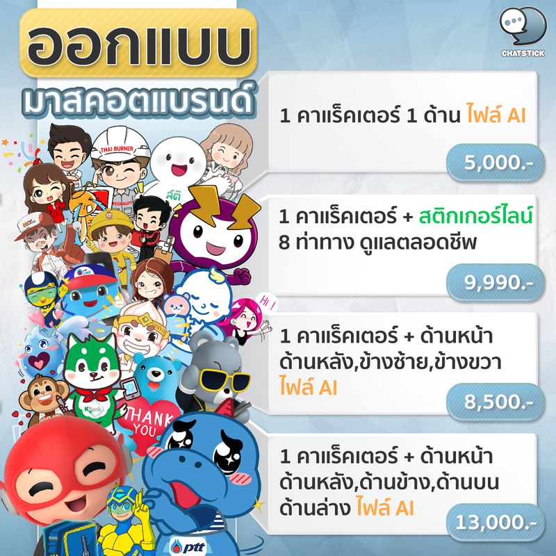 [ChatStick - ออกแบบสติ๊กเกอร์ไลน์ และ สร้างแบรนด์] บริการออกแบบมาสคอตแบรนด์ พรีเซนเตอร์แบรนด์ที่ ...