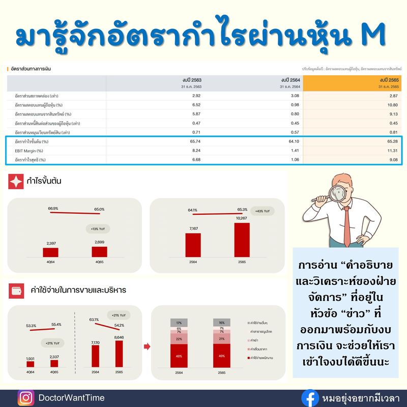 [DoctorWantTime] มารู้จักอัตรากำไรผ่านหุ้น M หุ้น M หรือ บริษัทเอ็มเค เรสโตรองต์ กรุ๊ป จำกัด ...