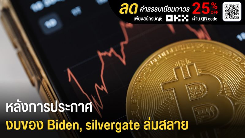 [Crypto Wolves] ราคาของ BTC รูดลงเหลือ $19,945 📍 ในวันที่ 10 มีนาคม ก่อนที่จะฟื้นตัวขึ้นเหนือ ...
