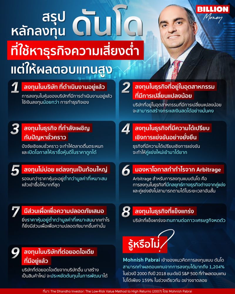 [1_Chaloem ʕっ•ᴥ•ʔっ]