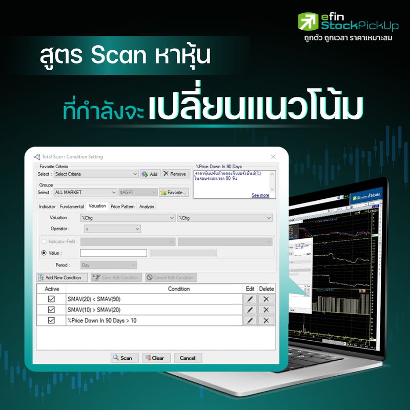 [efin StockPickUp] วิธี Scan หาหุ้นที่กำลังจะเปลี่ยนแนวโน้ม ถ้าพูดถึงหุ้นที่กำลังจะเปลี่ยน ...