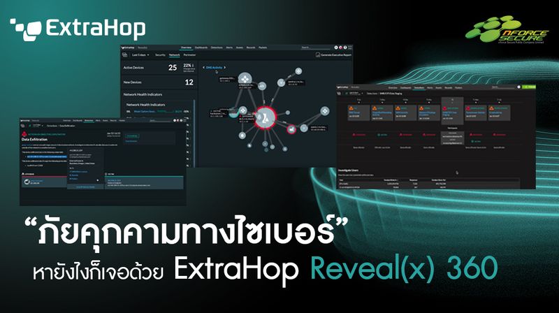 [nForceSecure] ExtraHop By nForce Secure “ภัยคุกคามทางไซเบอร์” หายังไง ...