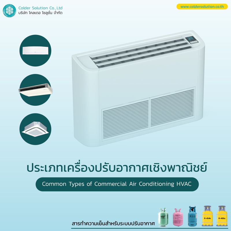 [Colder Solution สารทำความเย็น โรงงานอุตสาหกรรม] ประเภทเครื่องปรับอากาศเชิงพาณิชย์ การปรับอากาศ ...