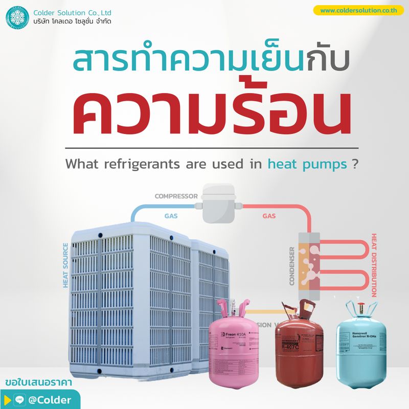 [Colder Solution สารทำความเย็น โรงงานอุตสาหกรรม] สารทำความเย็นในการทำความร้อน (Heat Pump) สารทำ ...