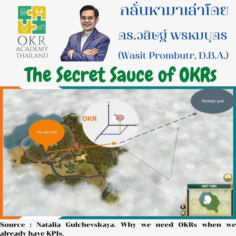 [กลั่นหามาเล่า] Why we need OKRs when we already have KPIs (มี KPIs ...