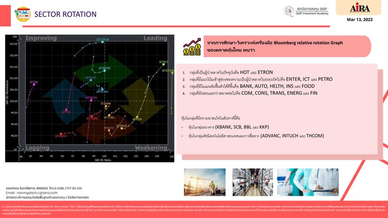 [AIRA SECURITIES] SECTOR ROTATION (13.03.2023) หุ้นในกลุ่มที่มาความน่า ...