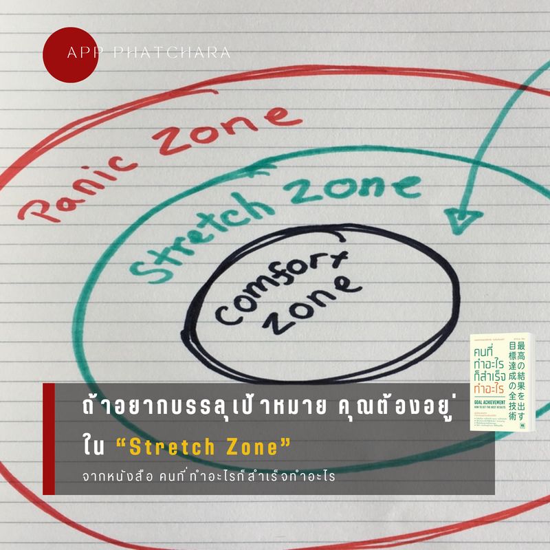 [App Phatchara] มาทำความรู้จักกับ Stretch Zone โซนแห่งการบรรลุเป้าหมายสู่ความสำเร็จ คุณเคยสงสัย ...