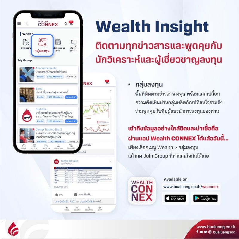 [Bnomics] 🤩 หลักทรัพย์บัวหลวง ชวนนักลงทุนมาติดตามทุกข่าวสารการลงทุนที่สำคัญและน่าเชื่อถือ จากทีม ...