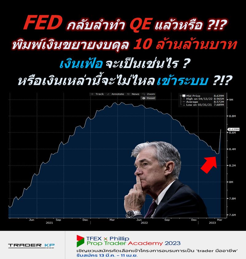 [ทันโลกกับ Trader KP] FED กลับลำทำ QE แล้วหรือ ?!? เมื่องบดุล FED กลับ ...