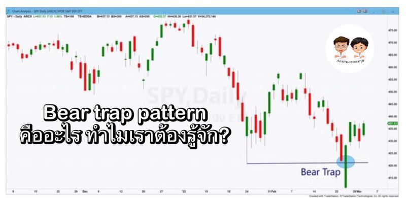 [สองหมอขอลงทุน] Bear trap pattern คืออะไร ทำไมเราต้องรู้จัก? Bear trap ...