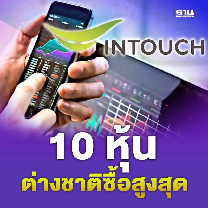 [ฐานเศรษฐกิจ_Thansettakij] เปิดโผ 10 หุ้น ต่างชาติไล่ซื้อสูงสุด"INTUCH"มาแรงกว่า 1.1 พันล้าน ...