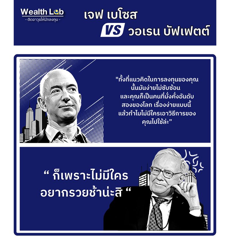 [Wealth lab] ก็เพราะไม่มีใครที่อยากรวยช้า 10x 20x ใครๆก็คงอยากรวยขึ้น ...