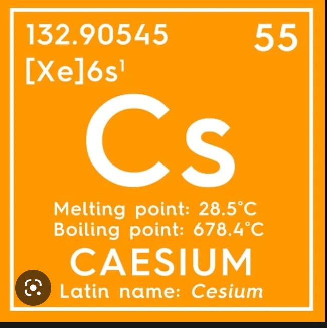 [เติมพลังให้ชีวิต] Cs-137 (Cesium-137) is a radioactive isotope Cs-137 ...